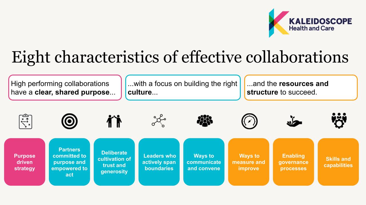 Kaleidoscope Health and Care launches free guide to collaborating ...
